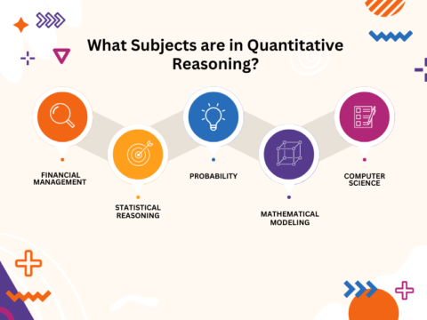 What Is Quantitative Reasoning | DoMyOnlineClass123