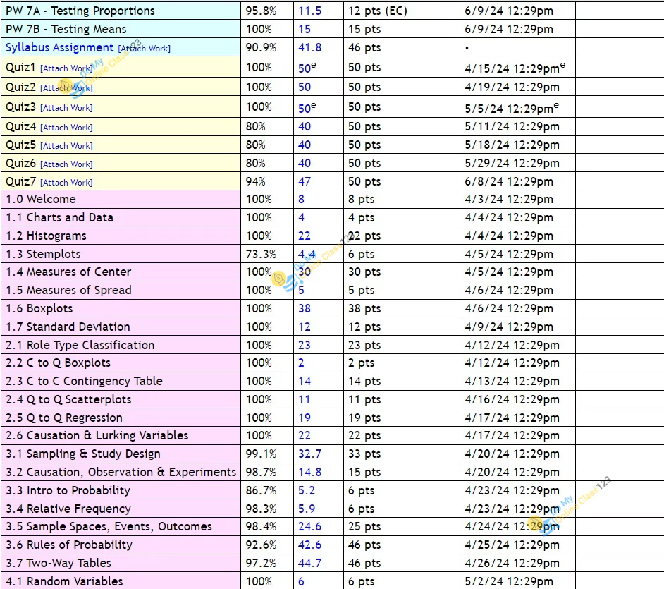 MyOpenMath Answers: Get Math Problems Solved By Experts